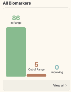 My Function Health Review: Are the 100+ Tests Worth the Price?