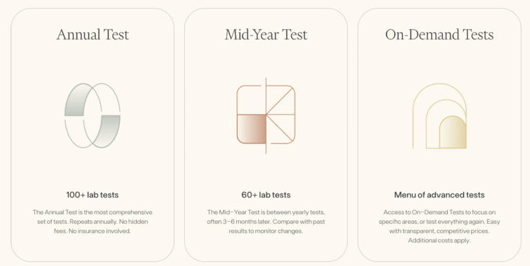 My Function Health Review: Are the 100+ Tests Worth the Price?